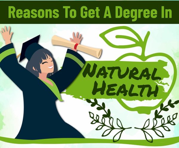 Natural Health Courses & Degrees | Naturopathy | Herbal Studies