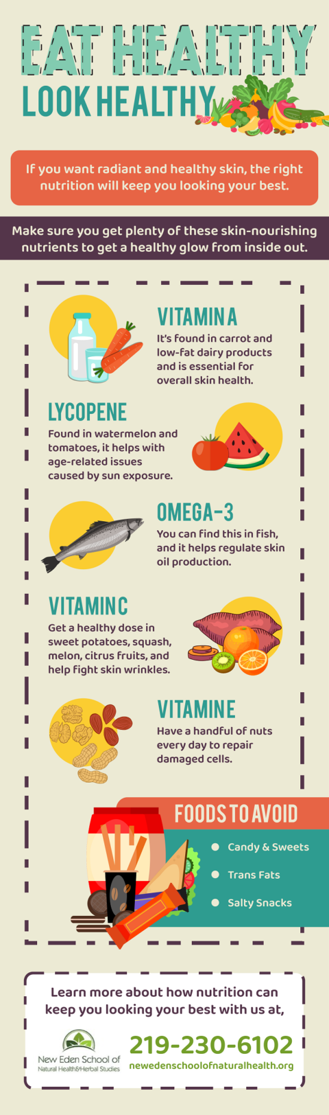 Eat Healthy, Look Healthy - An Infographic - newedenschoolofnaturalhealth